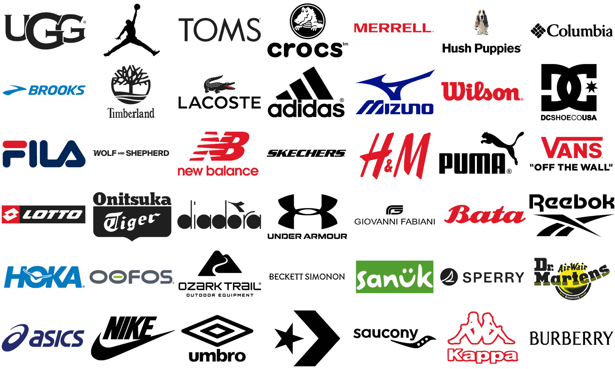 برند‌های معروف دنیا؛ بررسی استراتژی، عملکرد و هویت بصری برند